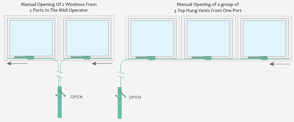 Manual Winding Gear | Window Openers